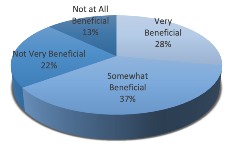 AEMT Accreditation – CoAEMSP – Committee on Accreditation for the EMS Professions